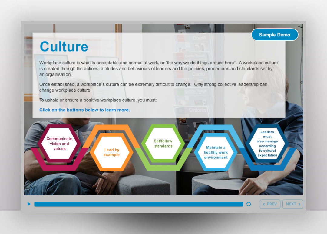 Fostering Teamwork Off the Shelf Course - Lingel Learning