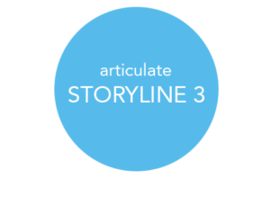 Articulate Storyline 3 Training | Instructor-led workshops | Storyline ...