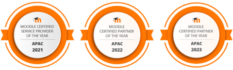 Lingel Learning: Moodle LMS Hosting | E-Learning Course Development ...